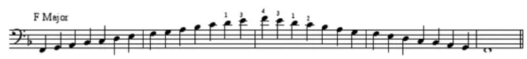 F Major Two Octave Scale – 3rd Position – Hello Cellists!